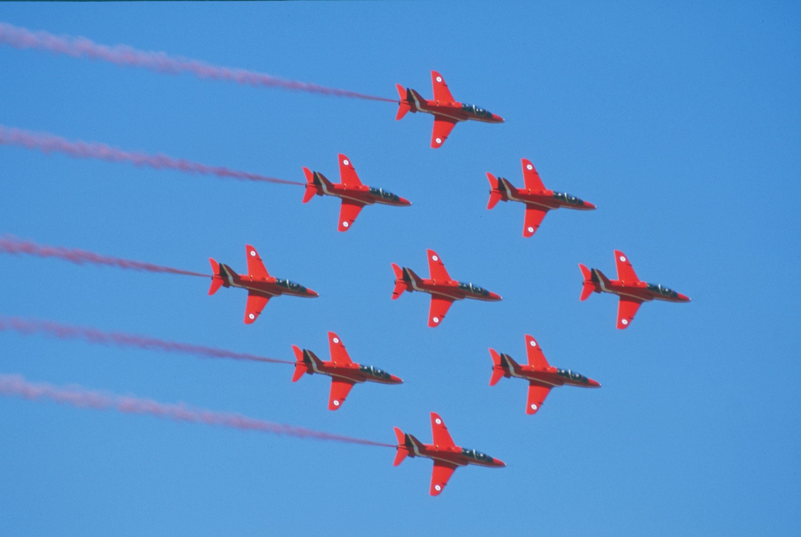 All About the Red Arrows - FORCE Cancer Charity